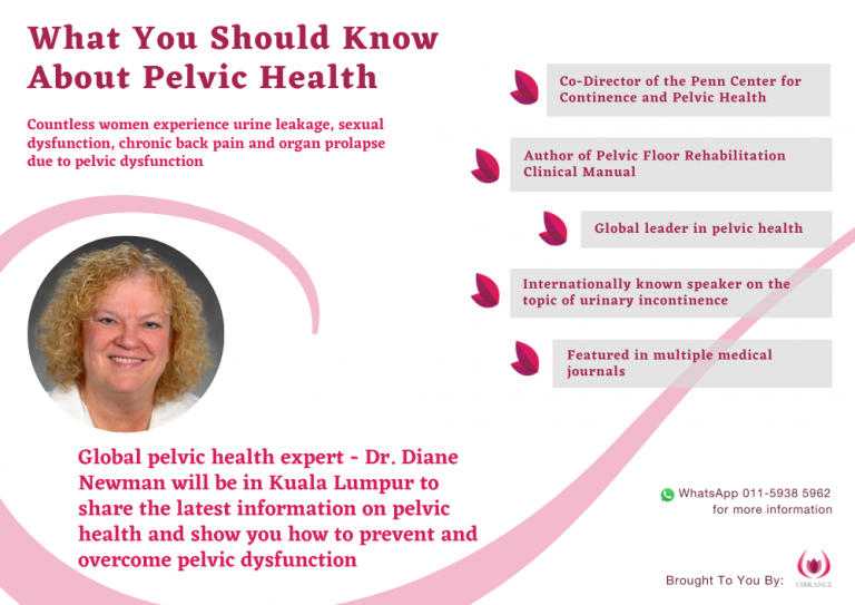 HOWTO: Practical Solutions to Pelvic Health Archives | Vibrance